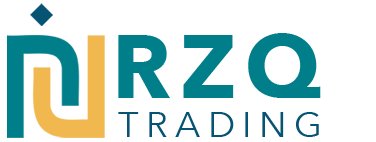 Contact Us – RZQ Trading